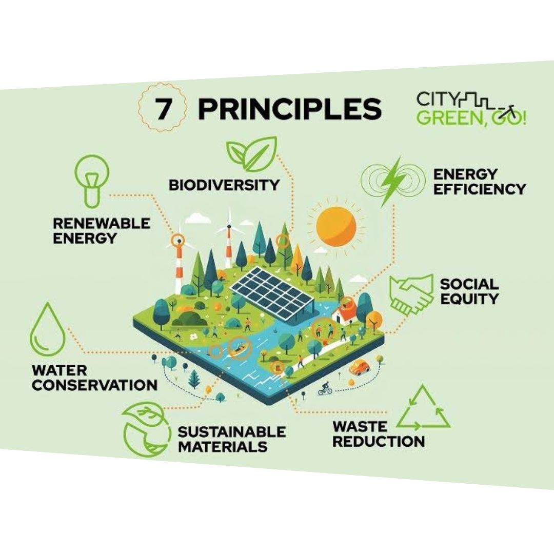 Built an eco-friendly initiative thanks to the City, Green, Go! Toolkit ...